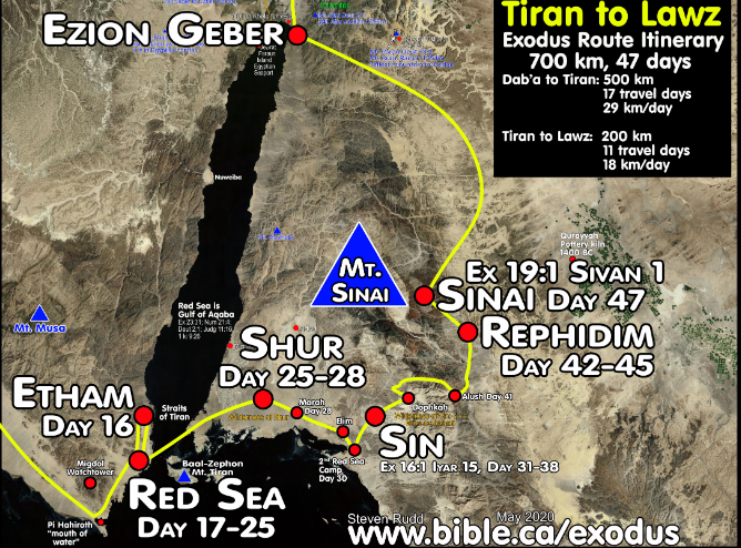 The South Eastern Tiran Straits Route (Potential Exodus Route 6 ...